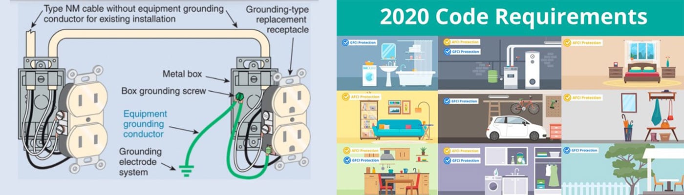 True Electric, LLC Offers Safety Updates in Springdale, MD 20774